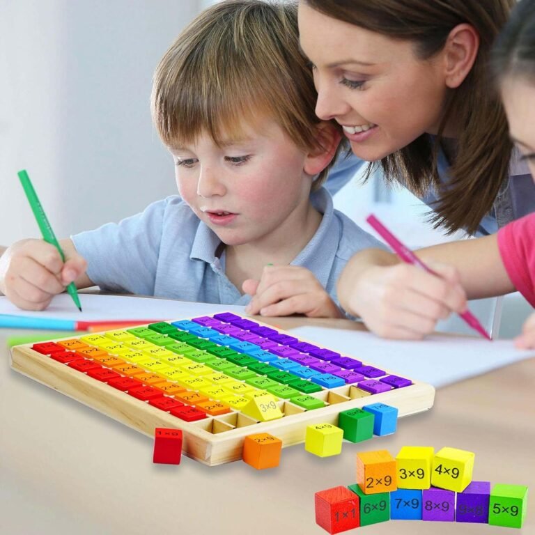 Jouet montessori table de multiplication